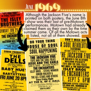 Vintage 1969 Framed Concert Poster Print of the Dells, Baby Huey & the ...
