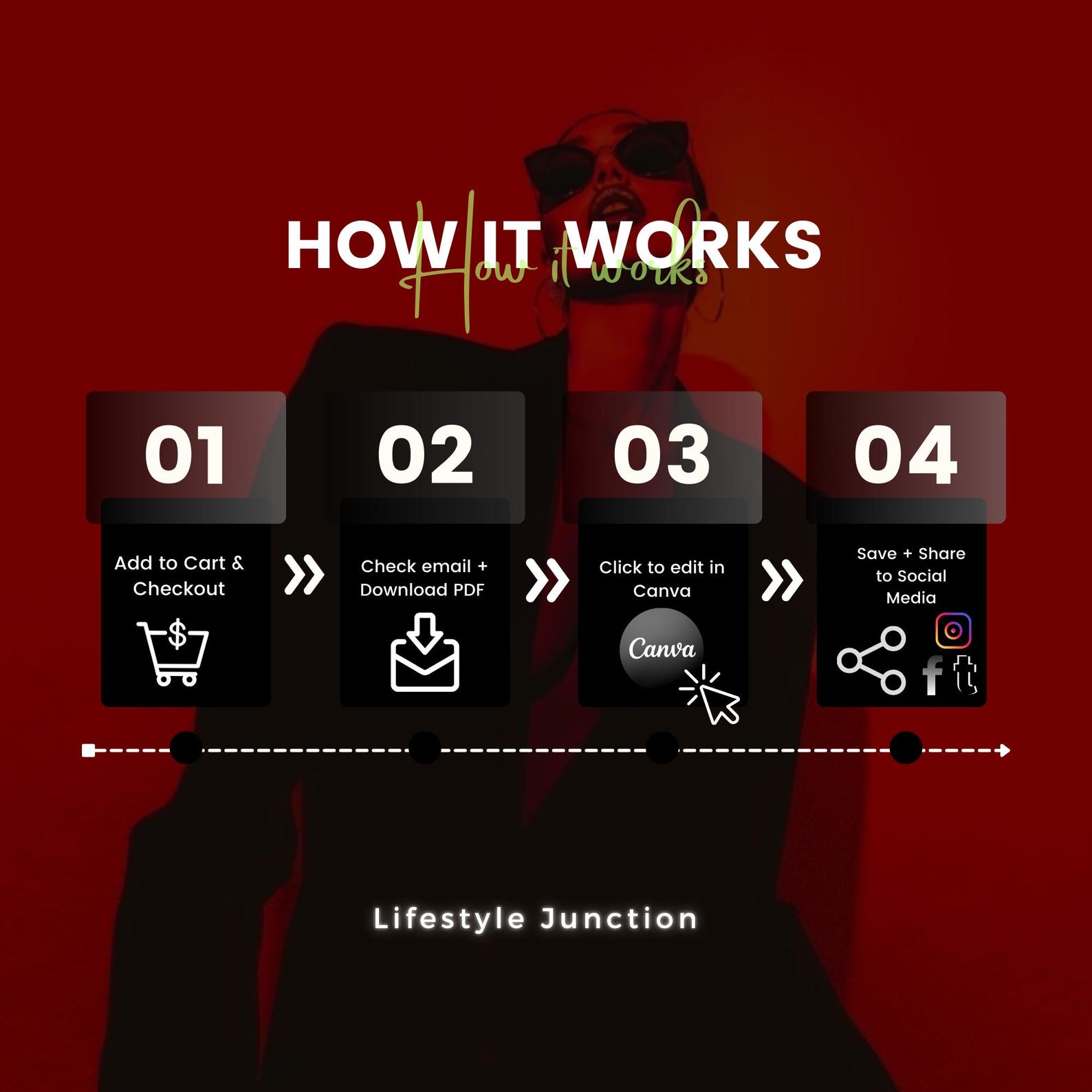 Meet & Greet Flyer Template | Editable Canva Flyer | Event Invitation ...