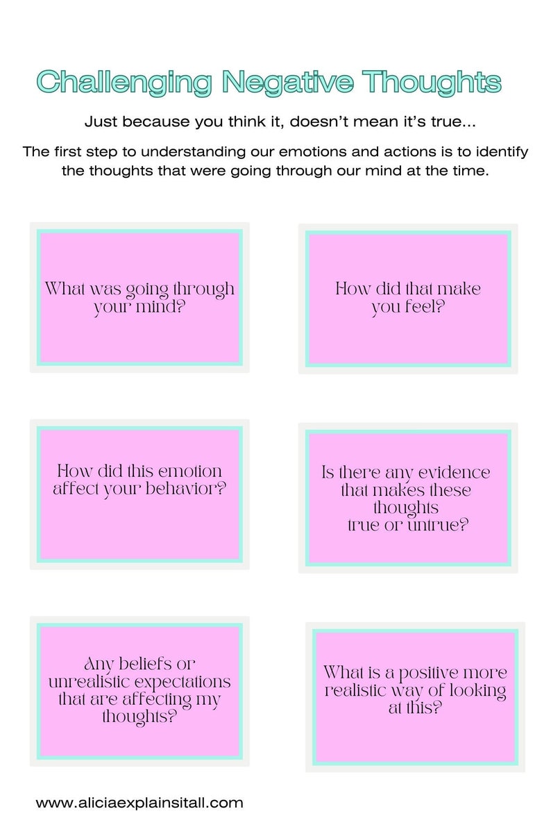 Challenging Negative Thoughts - Etsy
