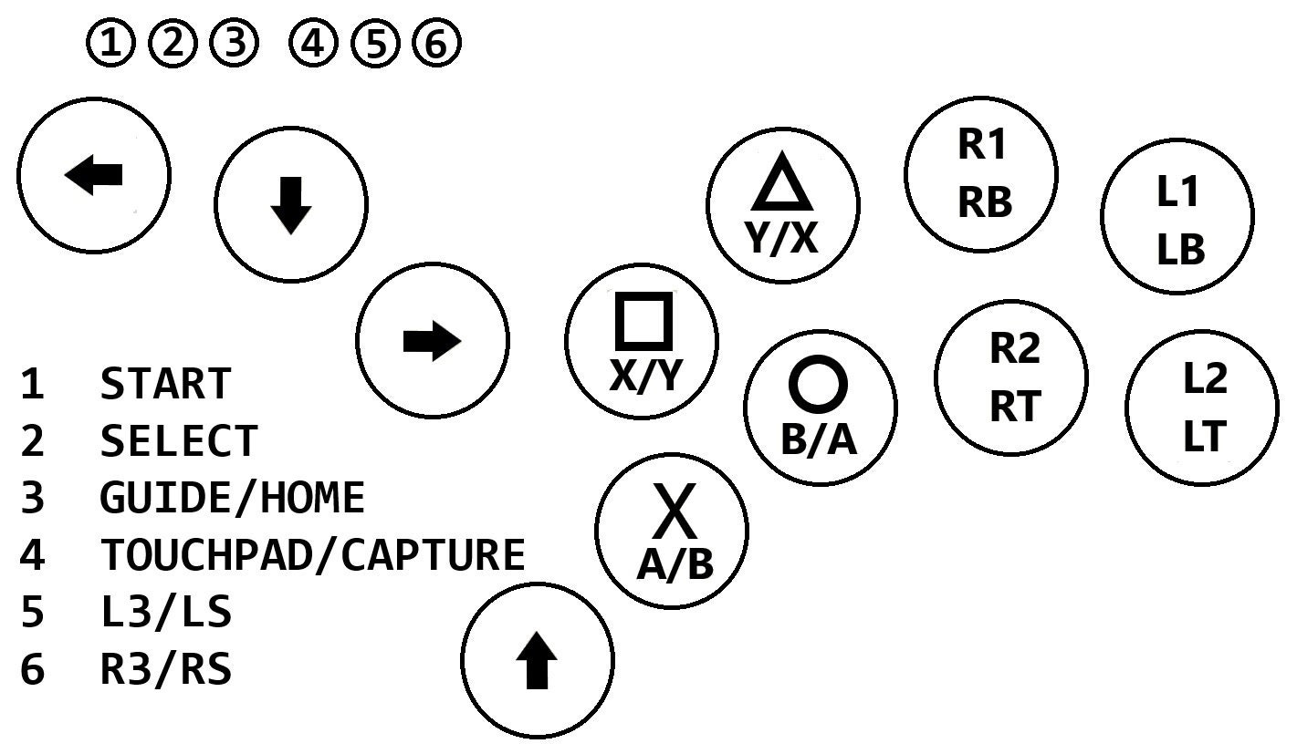 Ergonomic Flatbox Rev5 Leverless Controller All Button Fightstick for ...