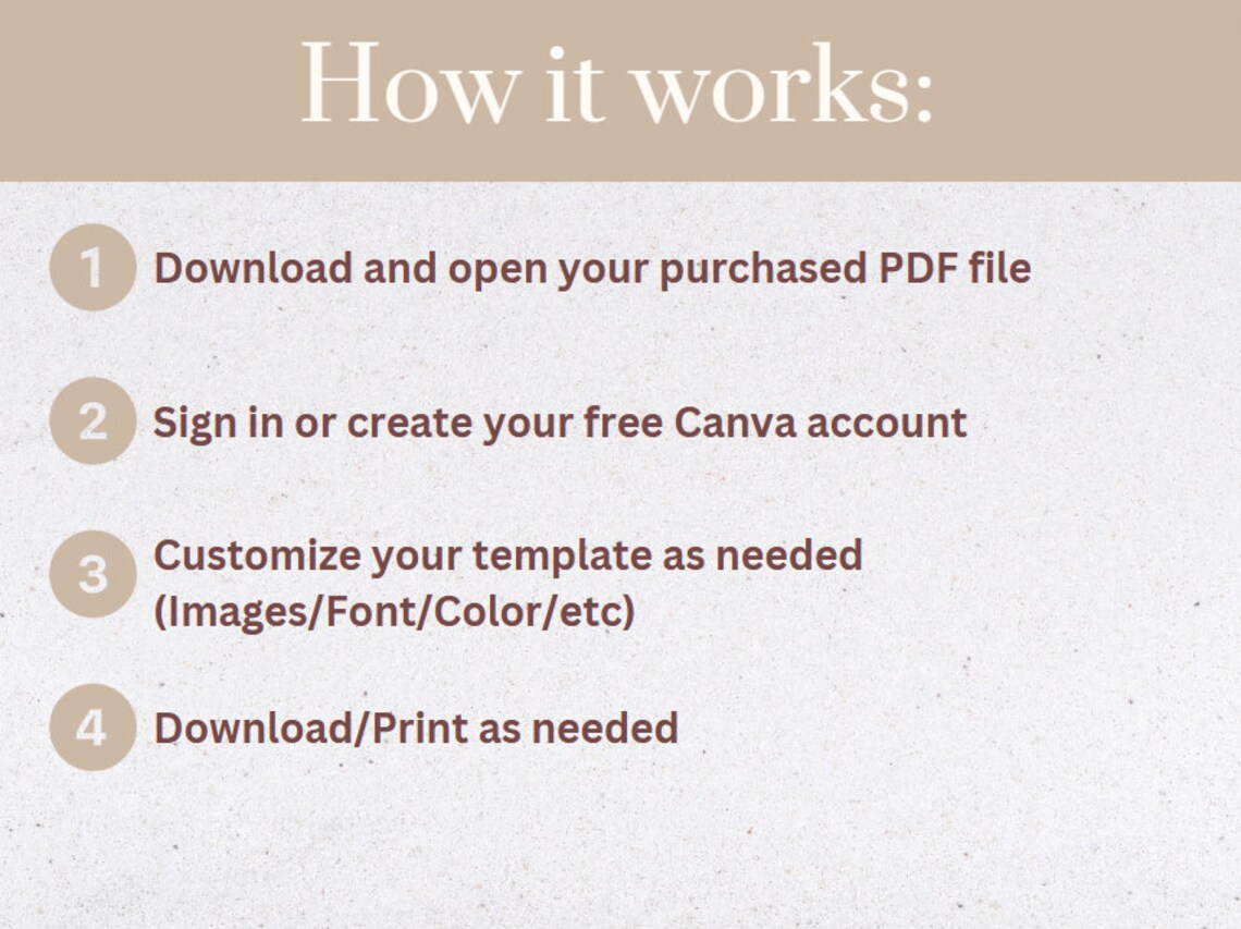 Pop-up Market Bundle of Customizable Templates - Etsy