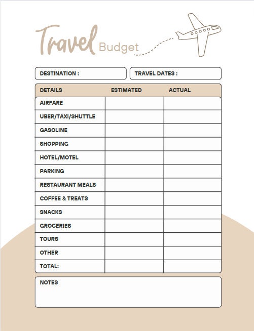 Customizable Travel Itinerary Template Bundle, Customizable on Canva - Etsy