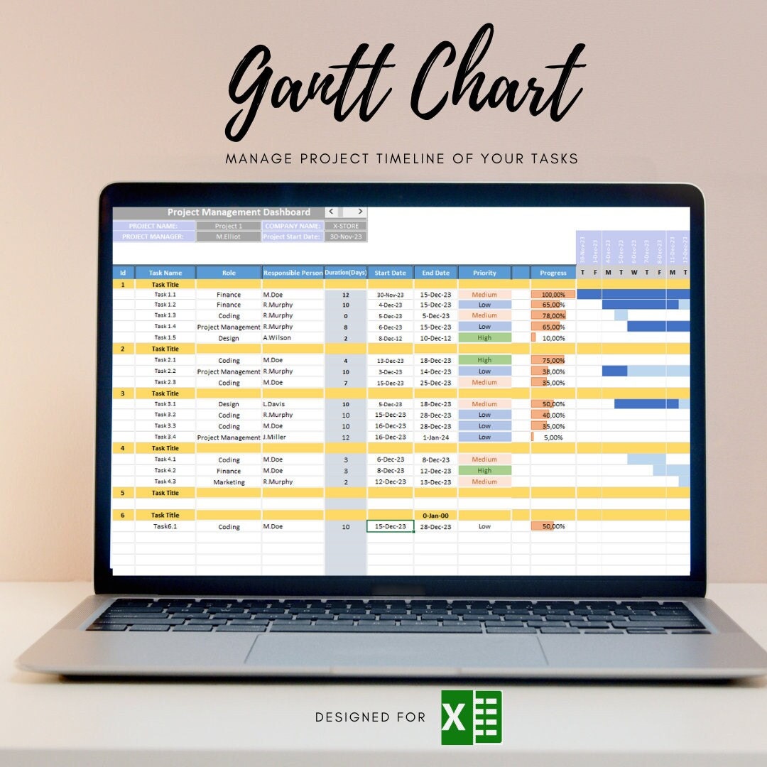 Project Management Template,excel Template Project Management,gantt ...