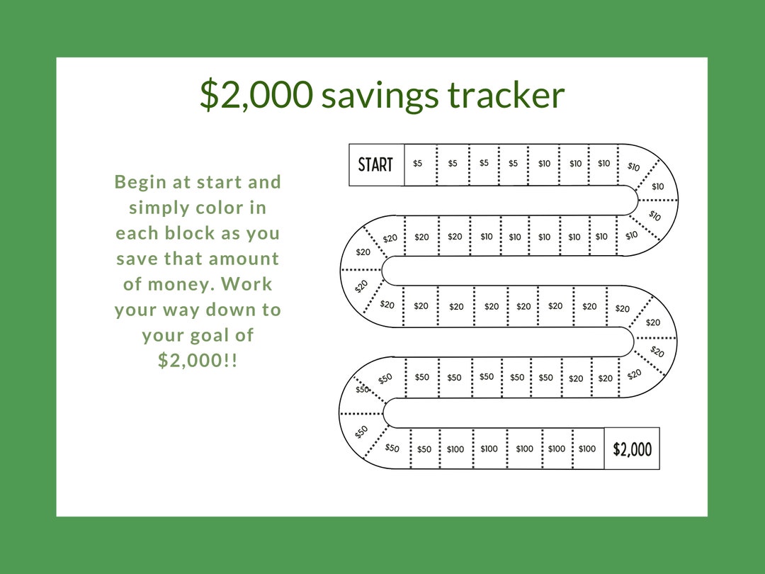 2k Savings Tracker and Money Challenge, Money Saving Challenge ...