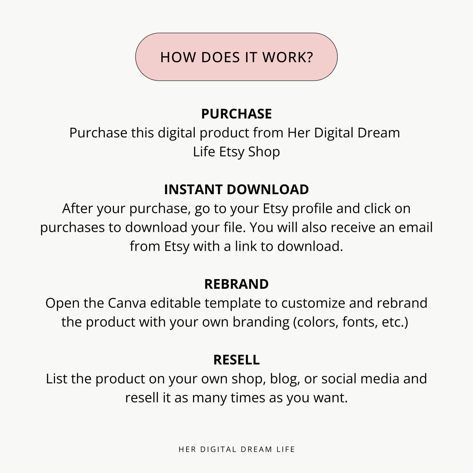 How to Use Chatgpt to Create Digital Products With Master Resell Rights ...