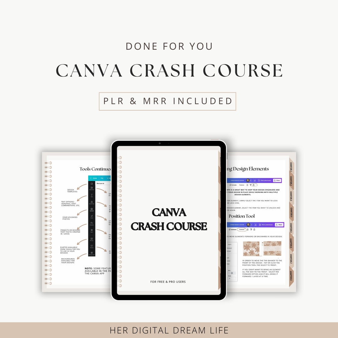 Canva Crash Course, Master Resell Rights, Done for You PLR Product ...