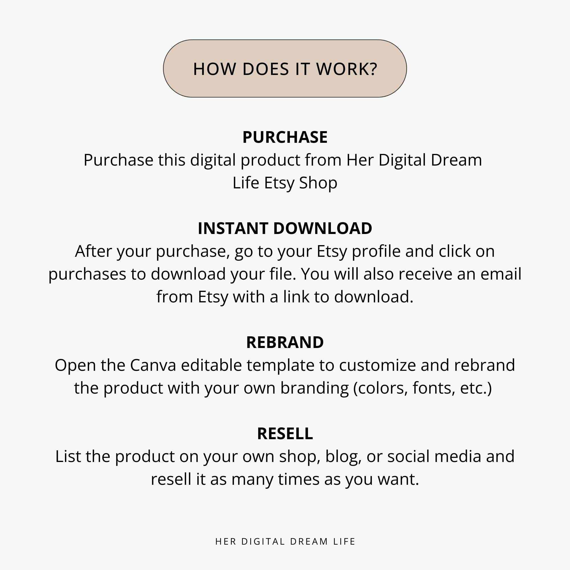 Instagram Carousel Growth Guide for Business Owners, Digital Marketing ...