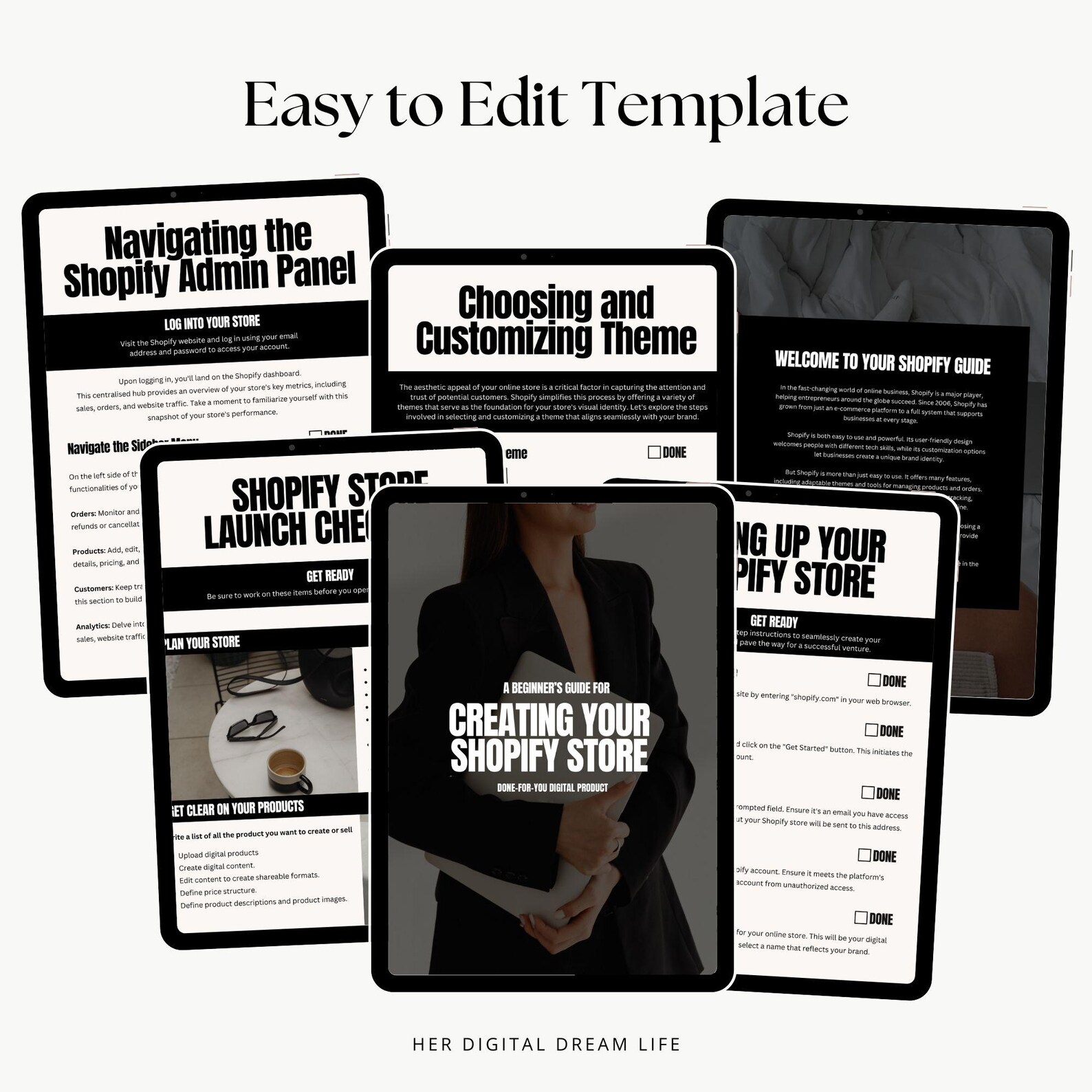 Creating Your Shopify Store Guide With Master Resell Rights (MRR) and ...