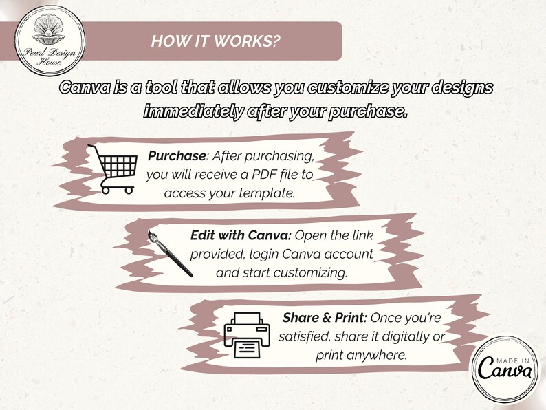 Class Reunion Invitation, Editable Class Reunion Invite Template ...