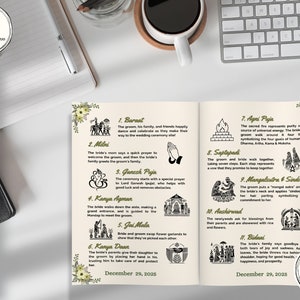 Hindu Wedding Program, Gujarati Wedding Ceremony Guide, Editable Indian ...