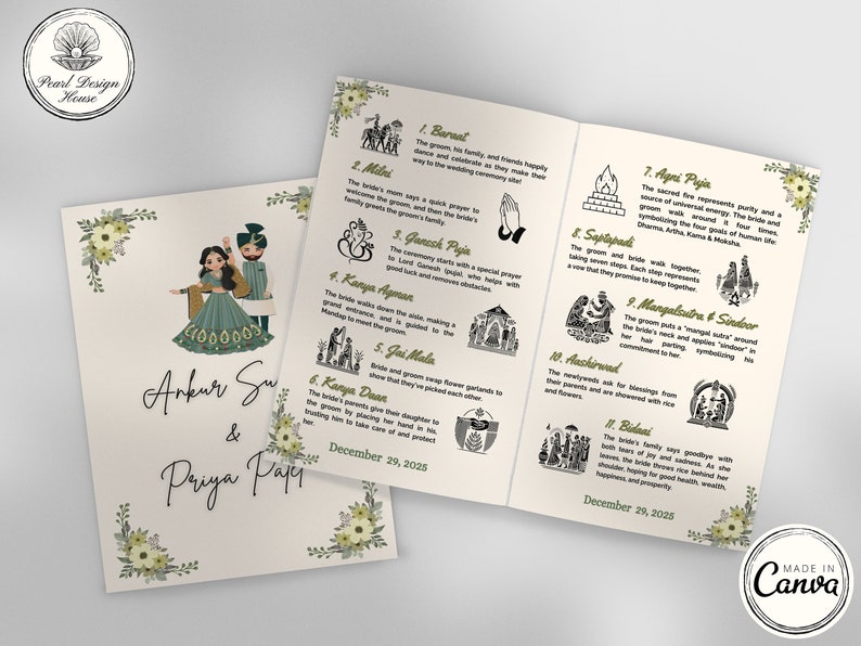 Hindu Wedding Program, Gujarati Wedding Ceremony Guide, Editable Indian Wedding Inphographic ...