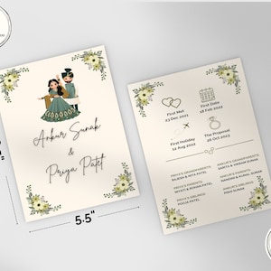 Hindu Wedding Program, Gujarati Wedding Ceremony Guide, Editable Indian Wedding Inphographic ...