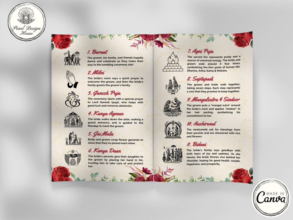 Floral Hindu Wedding Program, Gujarati Wedding Ceremony Guide, Editable ...
