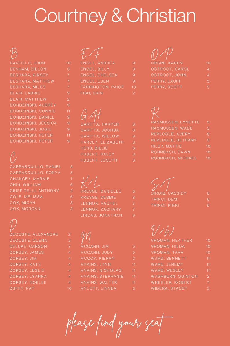 Wedding Seating Chart, 24"x36" Seating Chart - Etsy