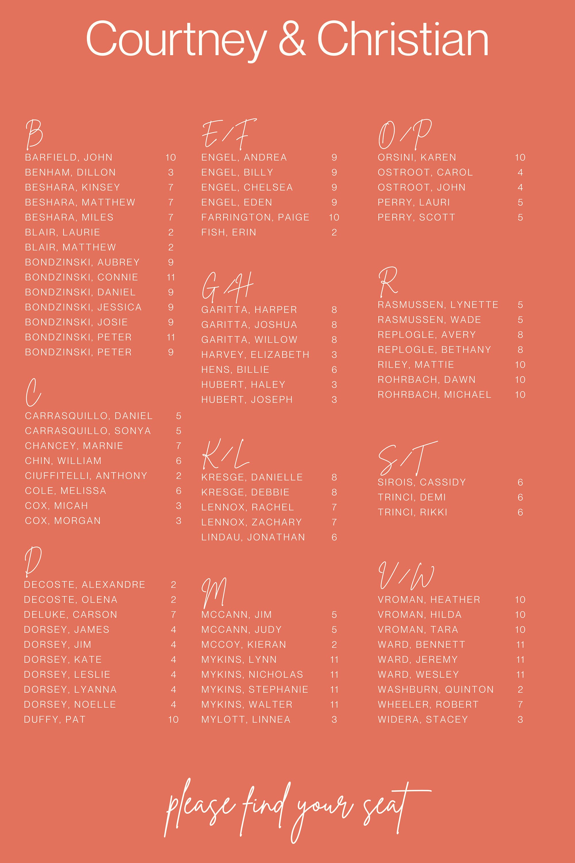 Wedding Seating Chart, 24"x36" Seating Chart - Etsy