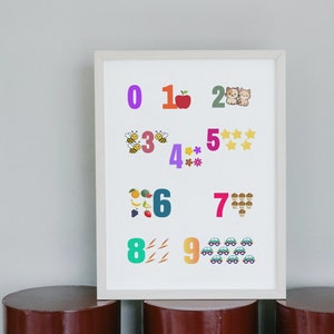 Numbers Learning Bundle Includes Numbers Flash Cards, Numbers Tracing ...