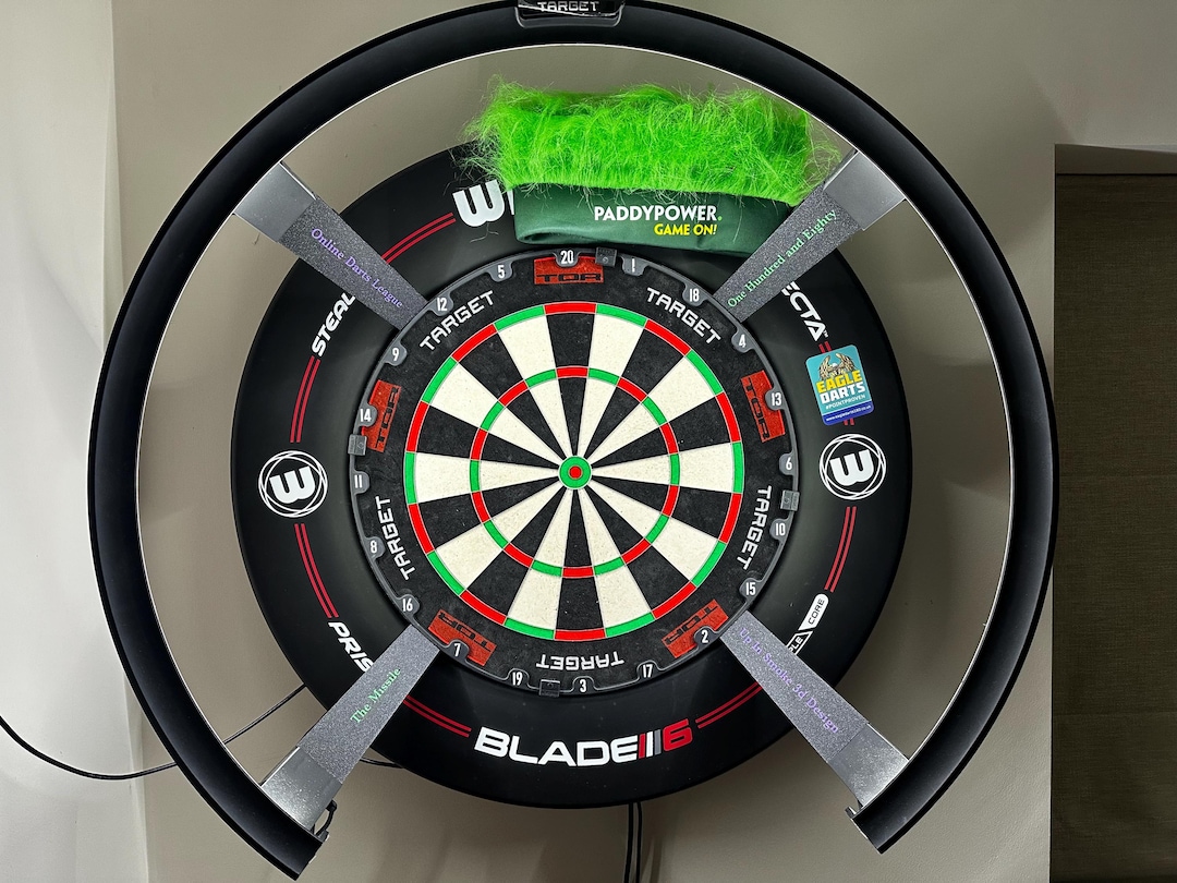 Omni Arm Covers (4 Pack) Including Camera Covers - Etsy