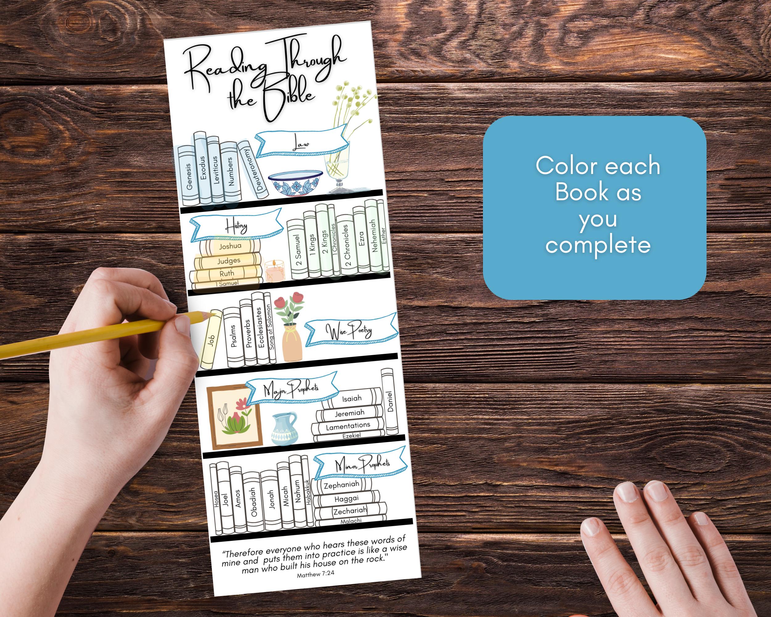 Books of the Bible Bookshelf Reading Tracker Checklist, Bible Study ...