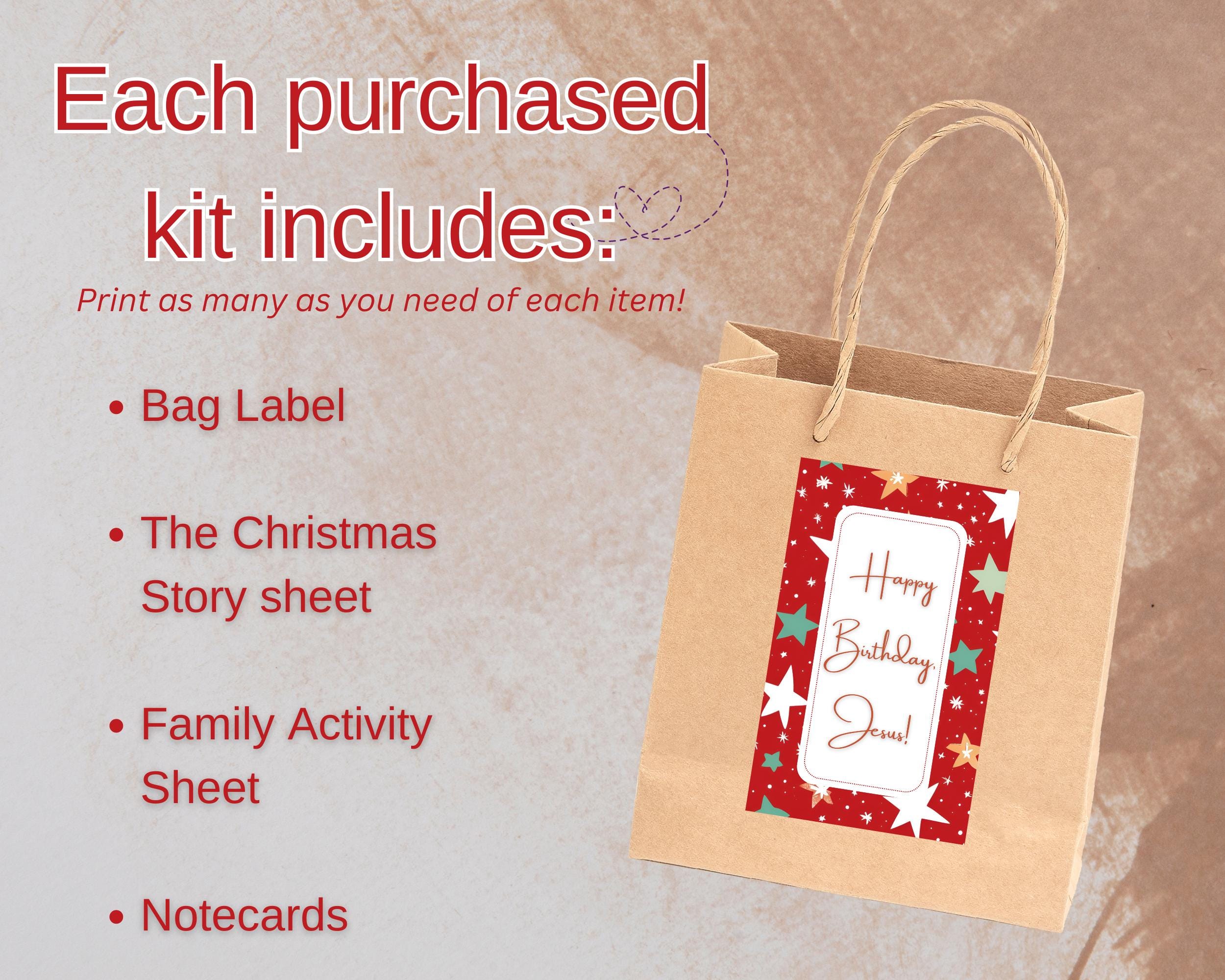 Happy Birthday Jesus Family Christmas Activity, Religious Christian ...