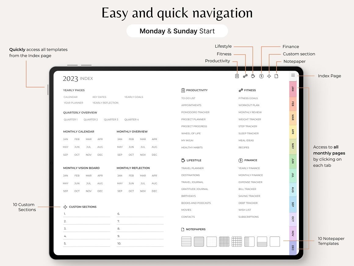 2024 Fitness Planner for Ipad, Goodnotes, Notability, Vertical Planner ...