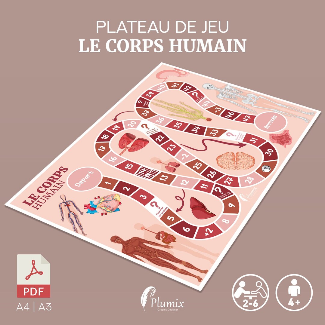 Game Board Human Body Board Game - Etsy