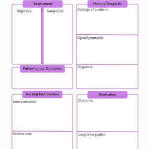 Nursing Care Plan Templates, Nursing Care Plan, Nursing Student ...