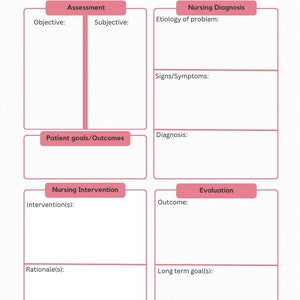 Nursing Care Plan Templates, Nursing Care Plan, Nursing Student ...