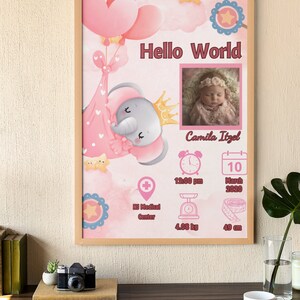 Custom Digital Newborn Baby Stats Template: the Perfect Gift to Cherish ...