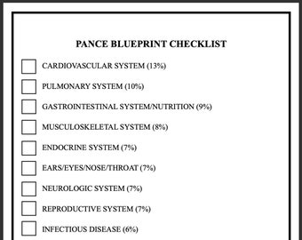 PANCE Blueprint Checklist Pastel - Etsy