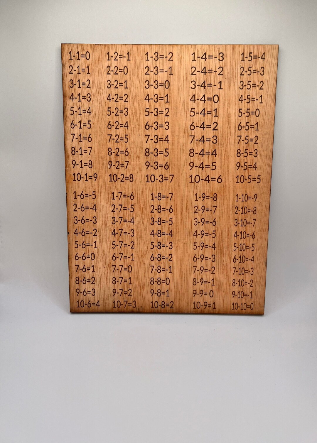 Times Tables Subtraction Minus Learning Math Fridge Magnet Wood - Etsy