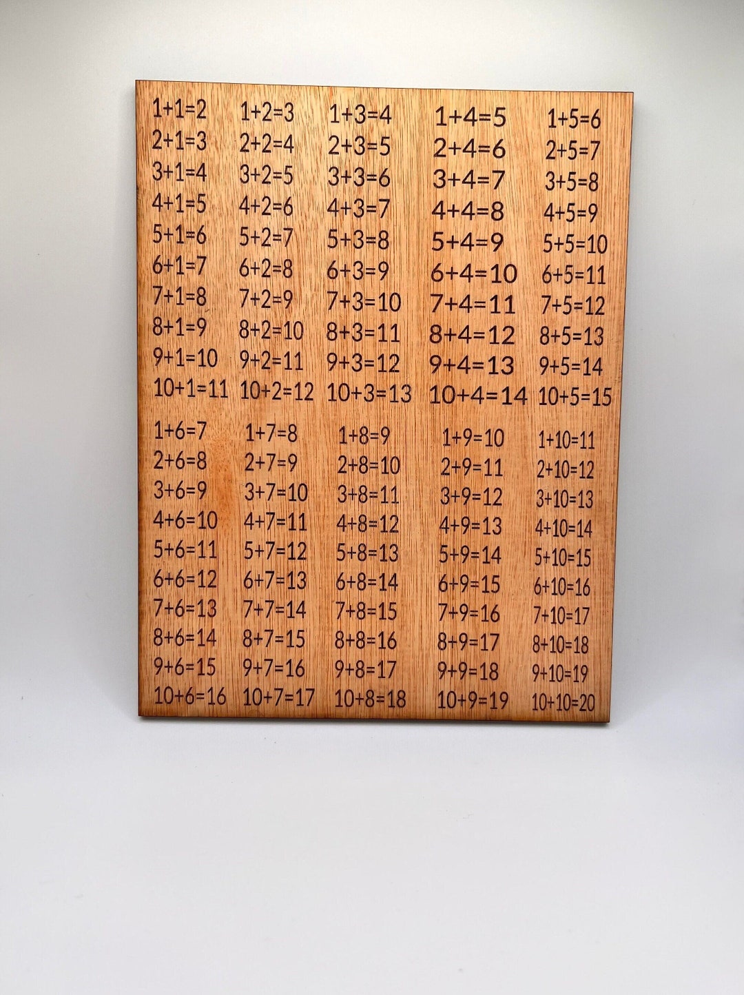 Times Tables Addition Plus Learning Math Fridge Magnet Wood - Etsy