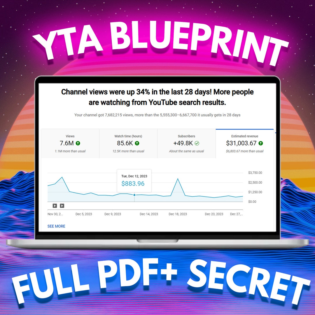 Youtube Automation Ai Blueprint Guide Create Videos With Ai Etsy