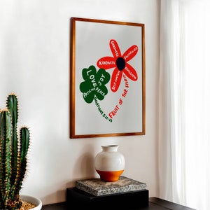 Fruit of the Spirit Retro Aesthetic Christian Wall Art, Galatians 5:22 ...