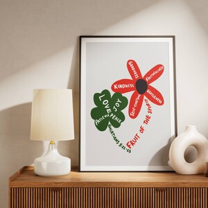Fruit of the Spirit Retro Aesthetic Christian Wall Art, Galatians 5:22 ...