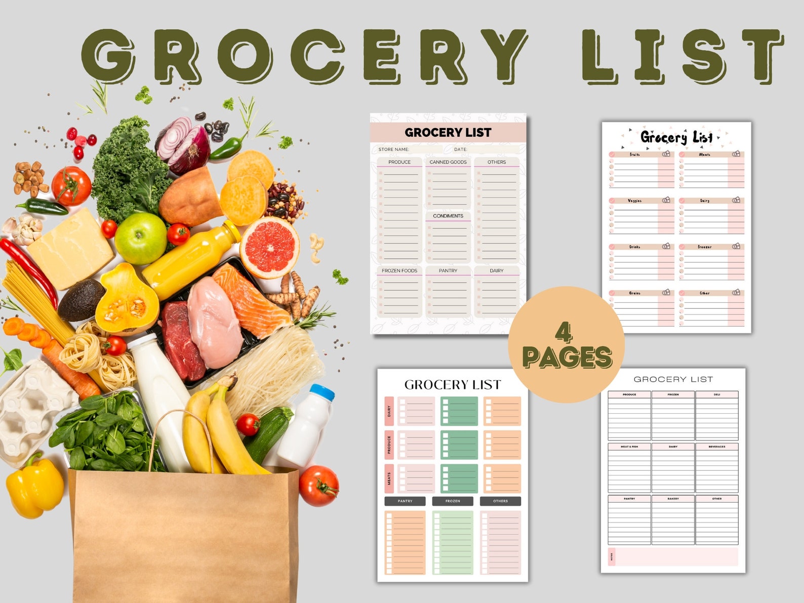 Grocery List, Digital Shopping Planner, Groceries Essentials, Digital ...