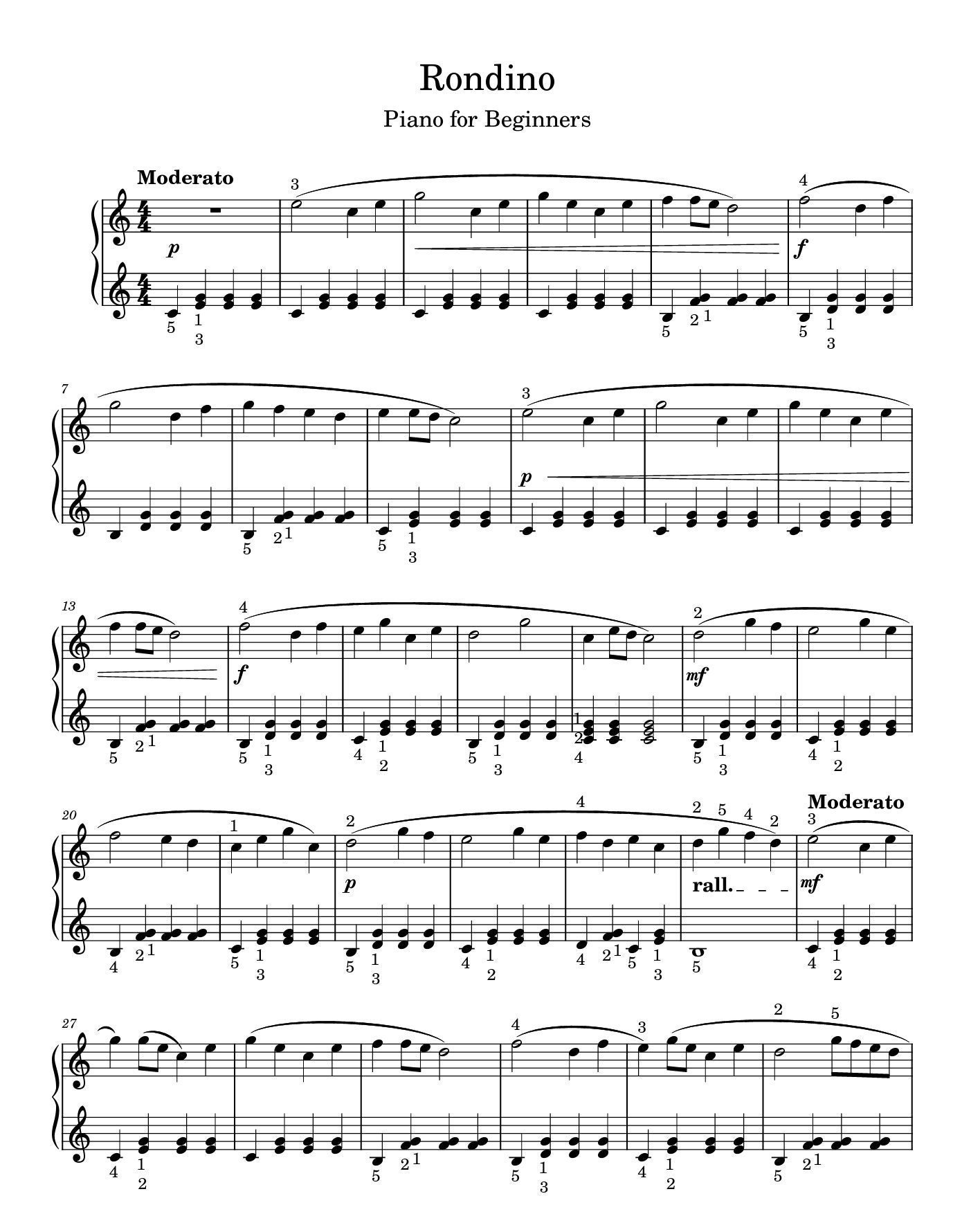 Rondino Piano Sheet Music for Beginners Printable PDF MIDI File - Etsy