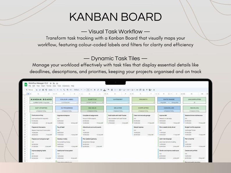 Kanban Board and to Do List Spreadsheet, Task Priority Tracker Template ...