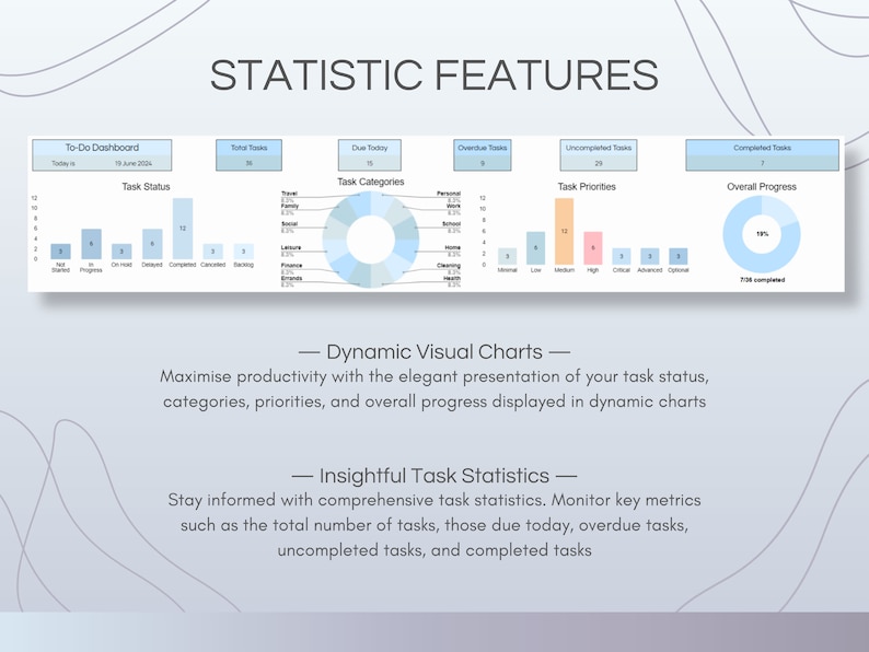 Task Management Spreadsheet Template, Project Tracking Software, to Do ...