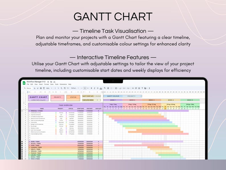Workflow Project Management Spreadsheet, Google Sheets Kanban Board and ...