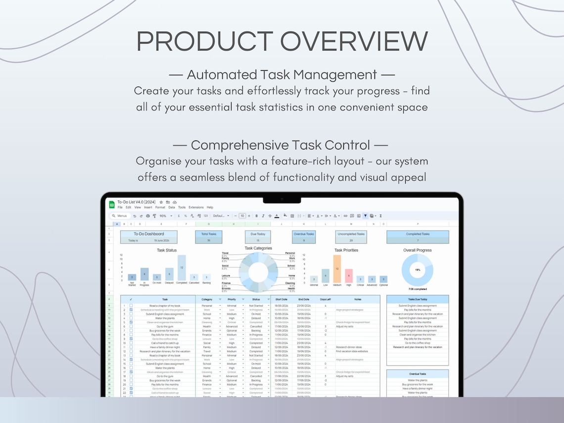 Task Management Spreadsheet Template, Project Tracking Software, to Do ...