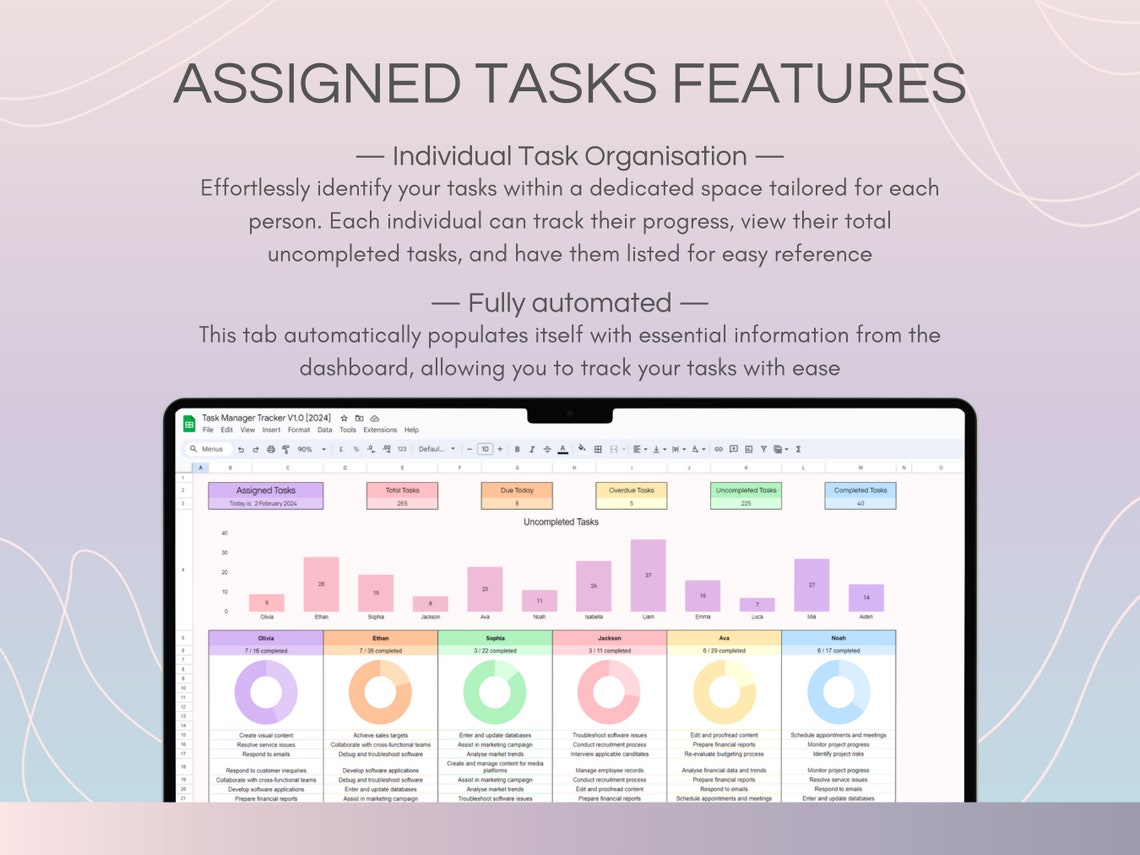 Task Manager Tracker Spreadsheet Template, Google Sheets Gantt Chart ...