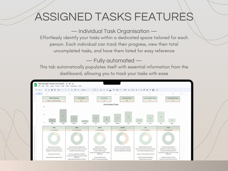 Project Management Spreadsheet Template, Gantt Chart Google Sheets ...
