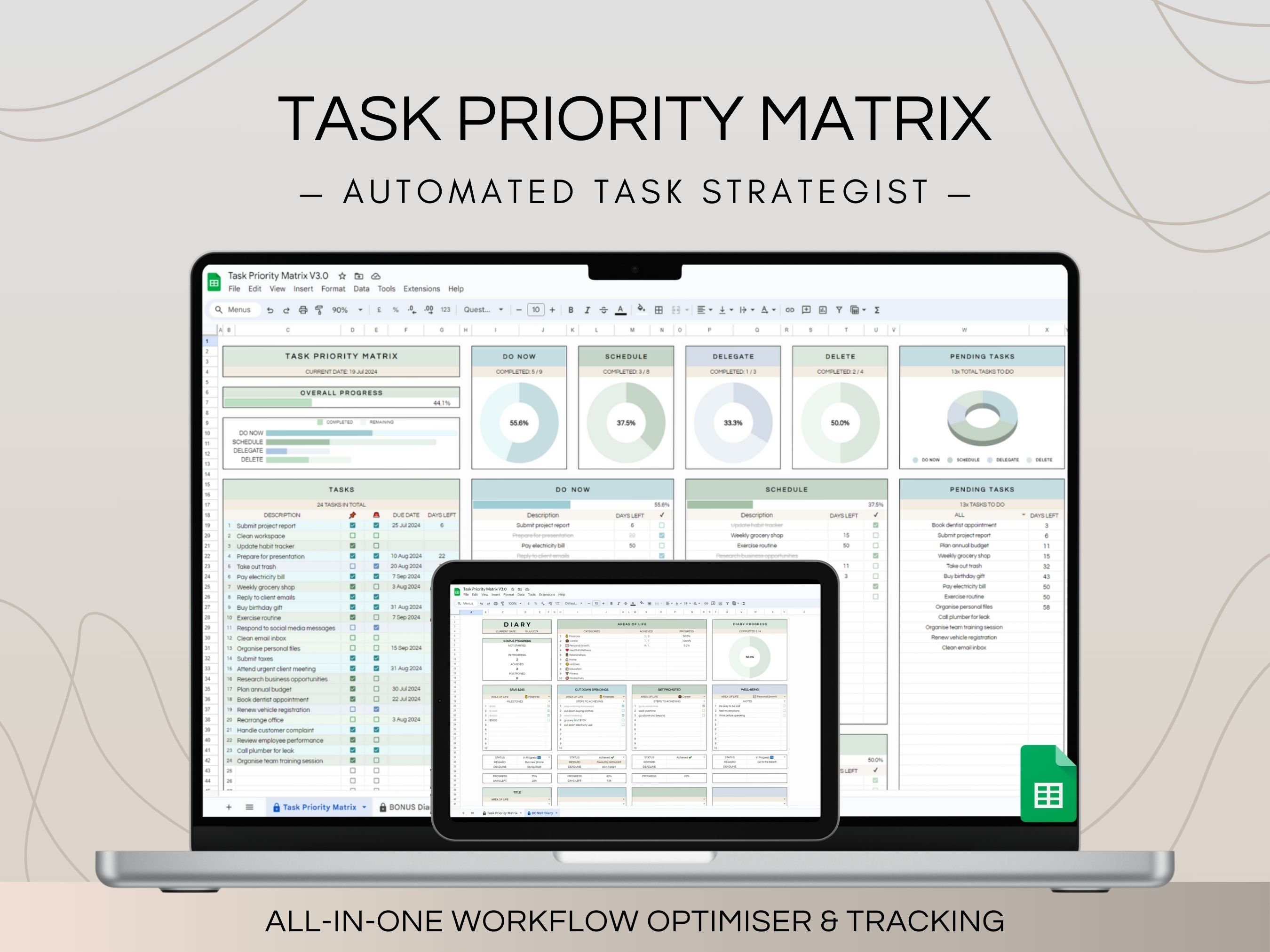 Decision Matrix Spreadsheet, Urgent Important Eisenhower Matrix, to Do ...