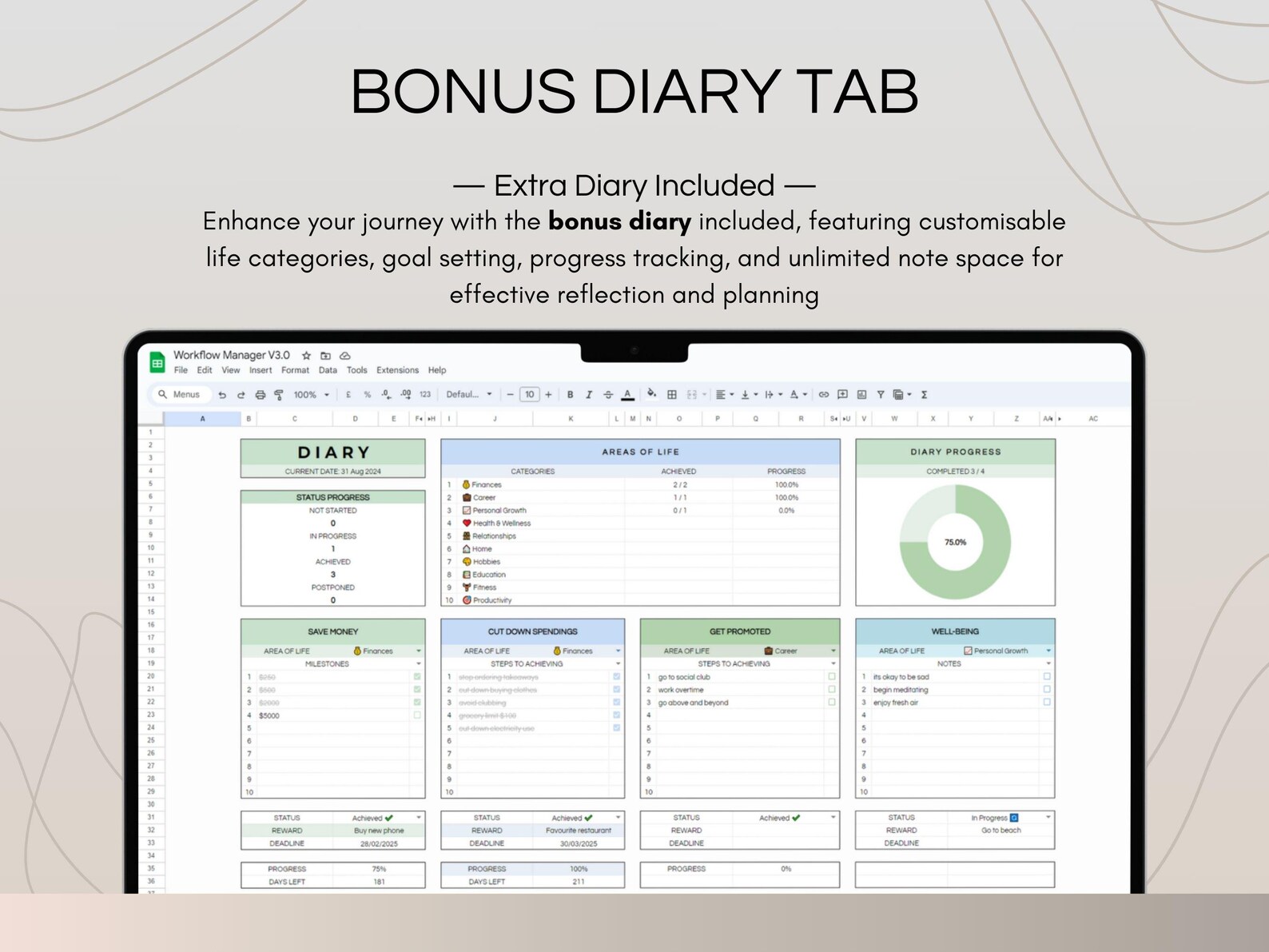 Multi Project Manager and Gantt Chart Planner Spreadsheet, Task Tracker ...