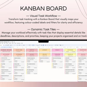 Task Tracker and Kanban Board Spreadsheet, Google Sheets to Do List ...