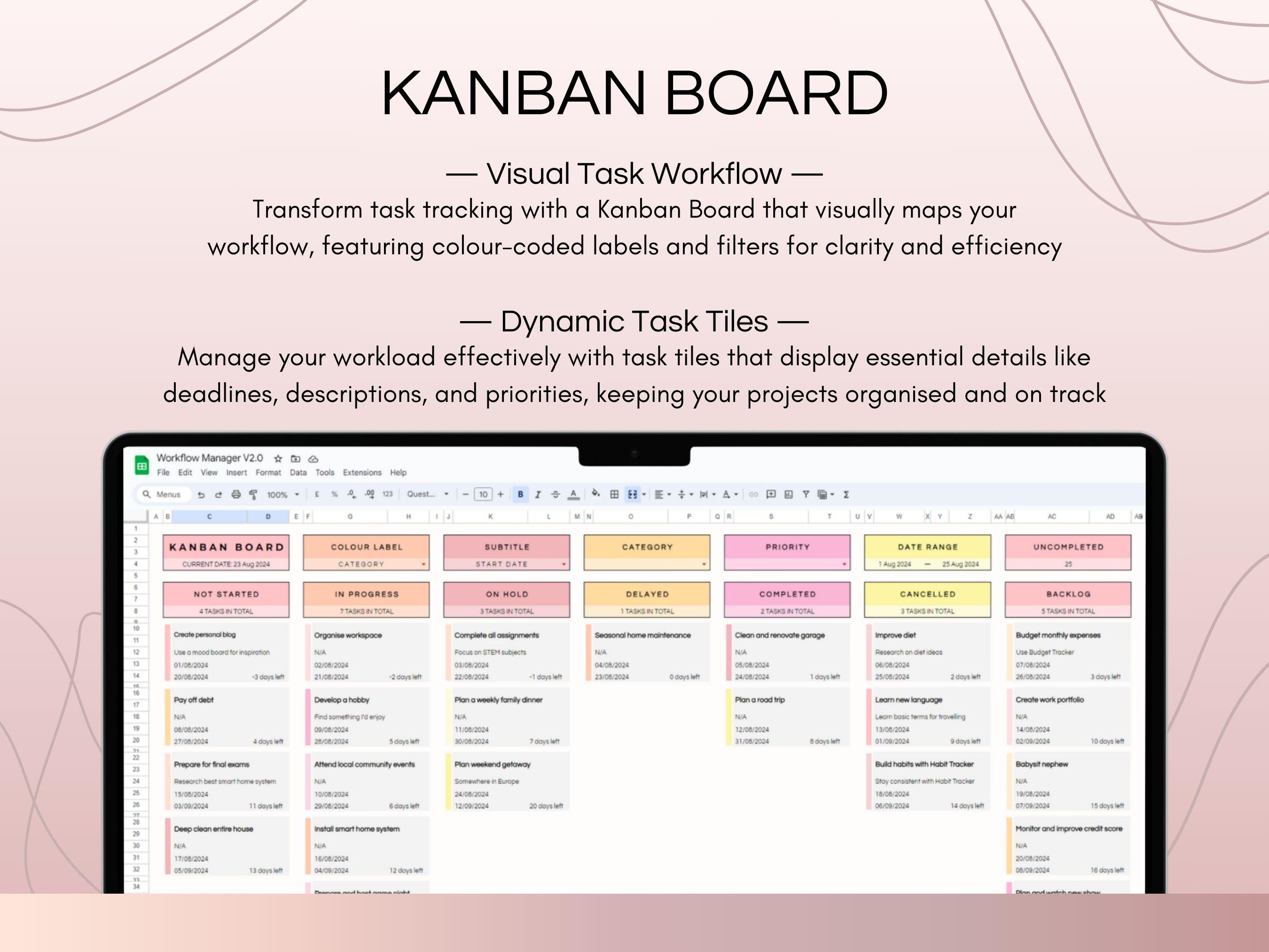 Task Tracker and Kanban Board Spreadsheet, Google Sheets to Do List ...