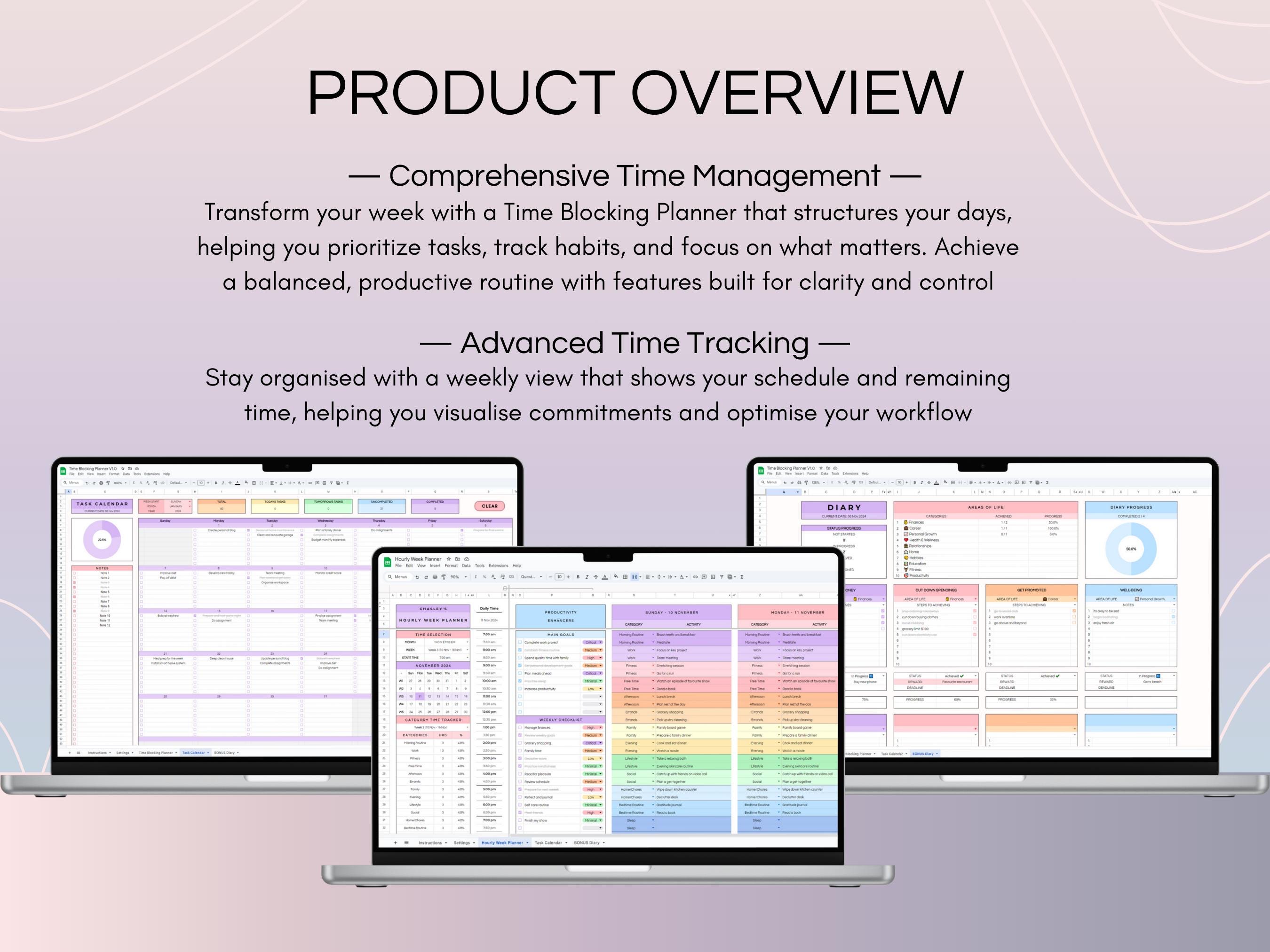 Hourly To-do List Time Tracker Spreadsheet, Time Blocking Google Sheets ...
