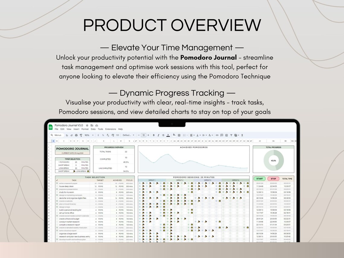 Pomodoro Planner Template, Google Sheets Productivity Planner, to Do ...