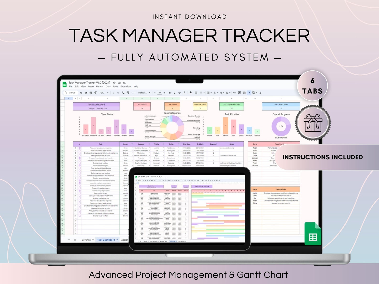 Task Manager Tracker Spreadsheet Template, Google Sheets Gantt Chart ...