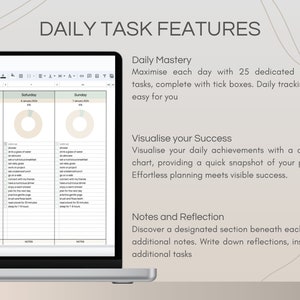 Daily and Weekly Planner Spreadsheet, Executive Dysfunction to Do List ...